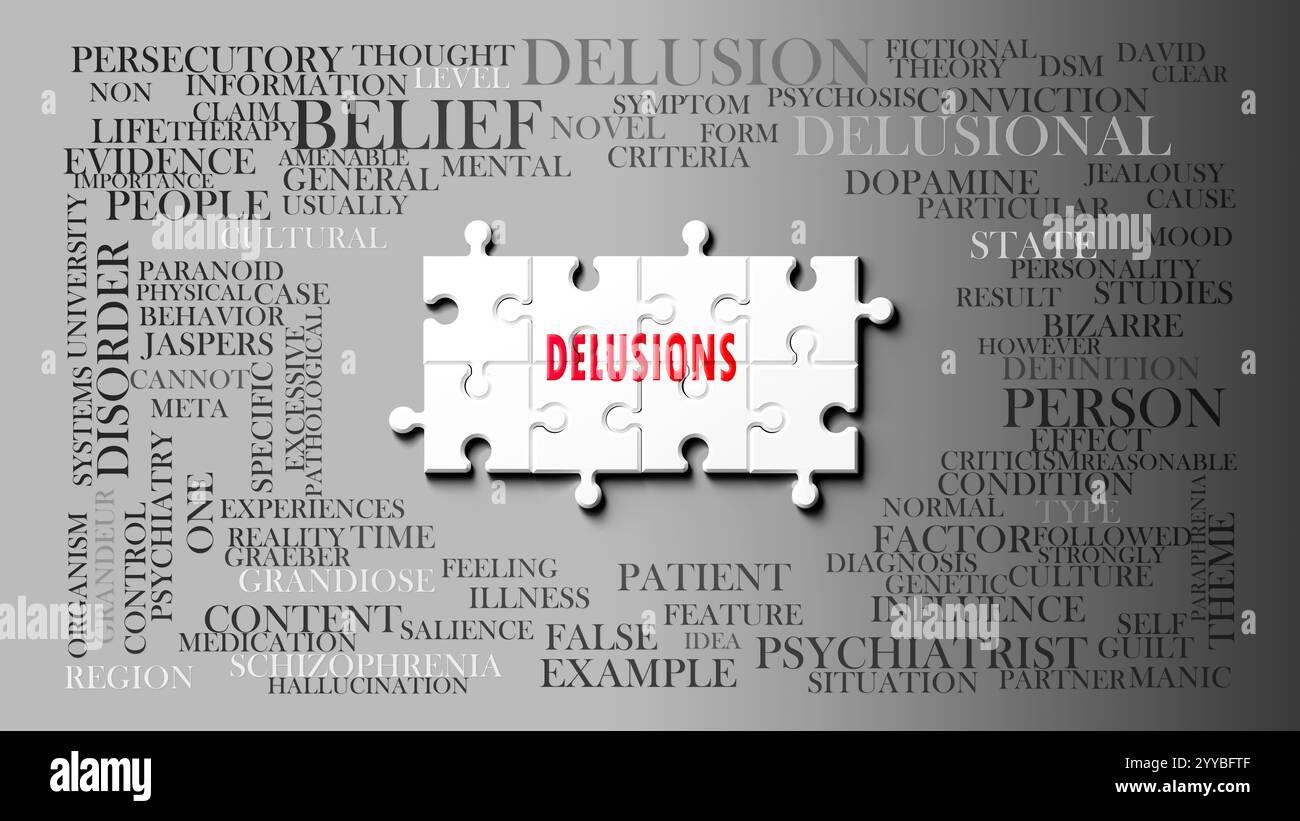 Delusions as a complex subject, related to important topics spreading ...
