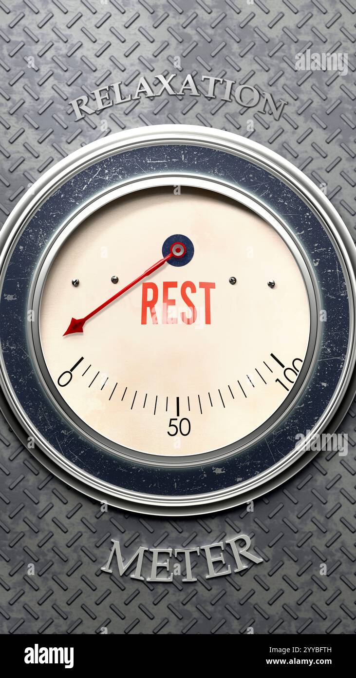 Rest and Relaxation that is hitting a full scale, showing a very high ...