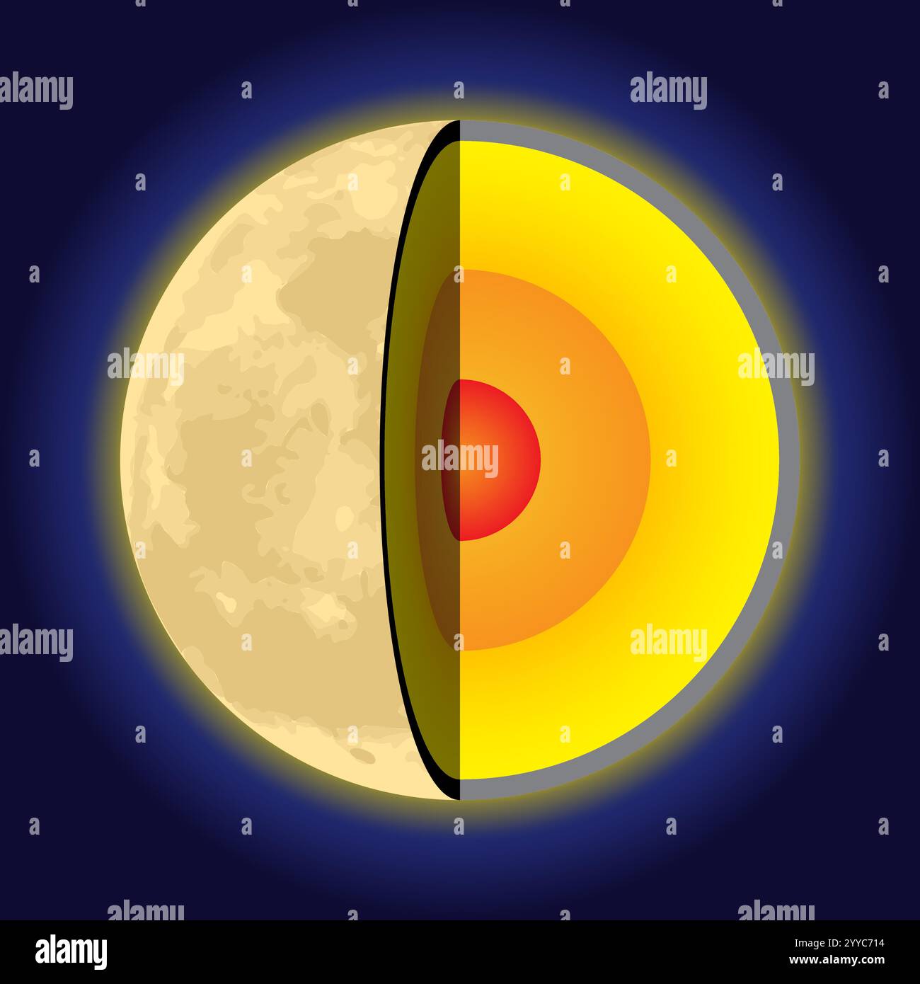 Layers of the Moon Colorful Illustration Stock Vector Image & Art - Alamy