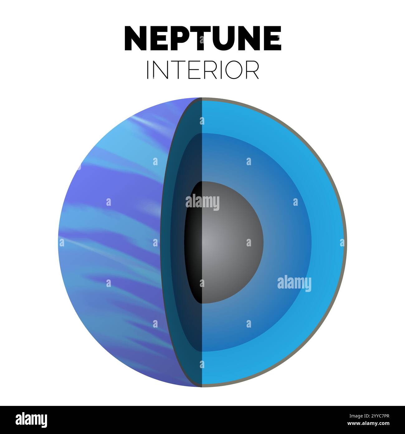 Neptune Planet Interior or Layers of the Neptune with Rocky Core, Icy Mantle and Atmosphere ...