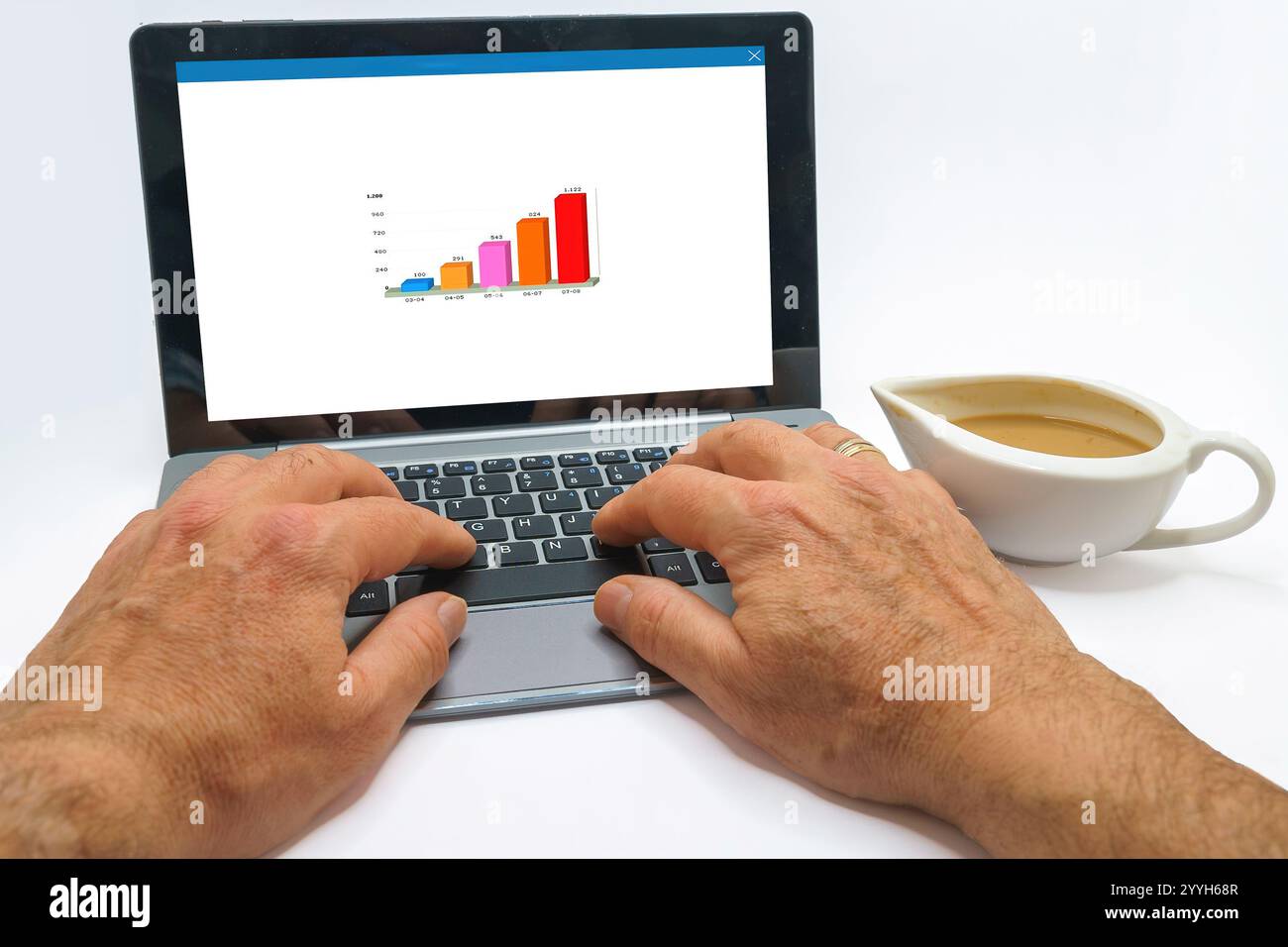 Hands typing on a laptop with a bar chart displayed on the screen, next ...