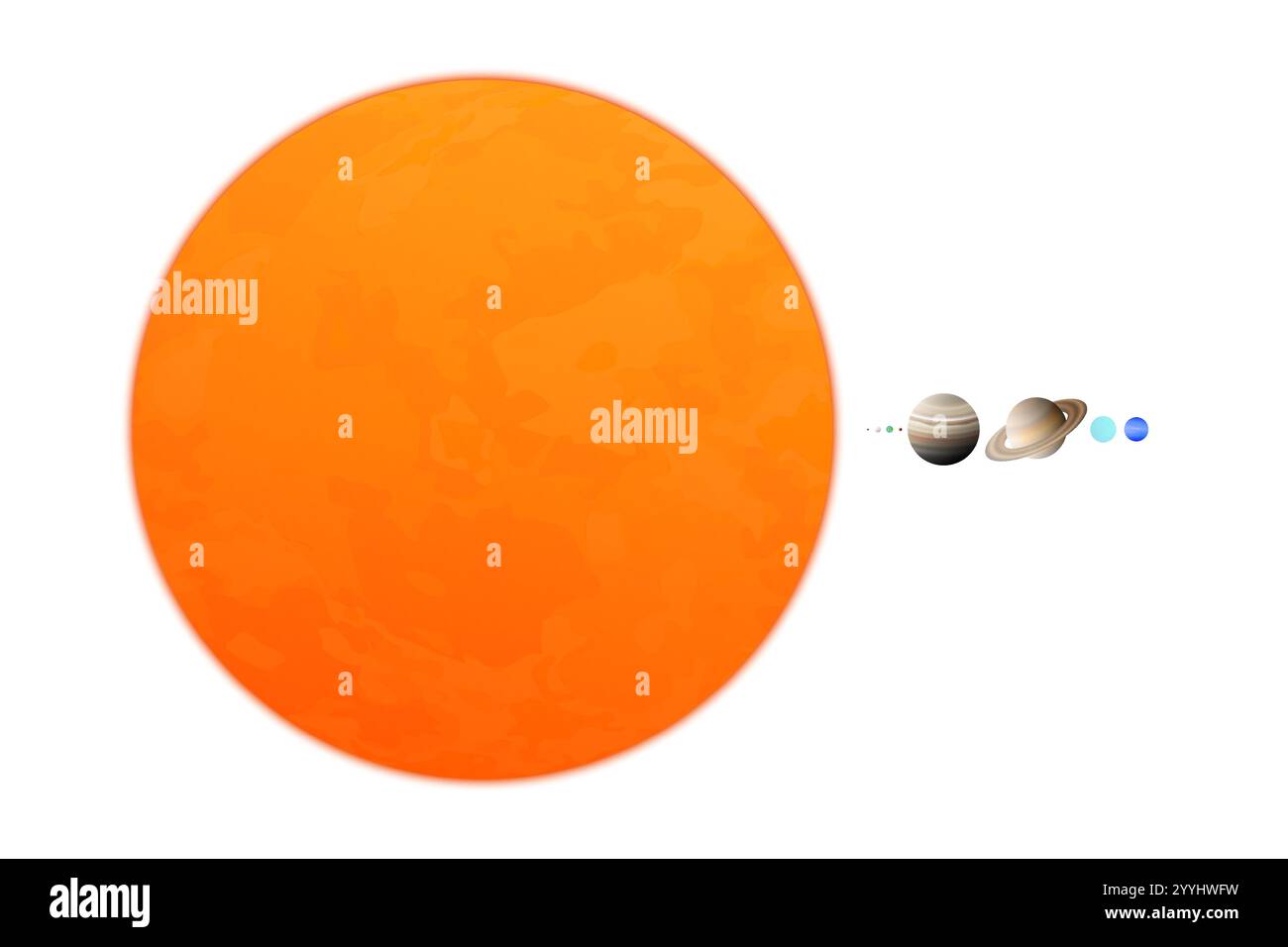 Sun and Planet Size Comparison Illustration of the Solar System. Size ...