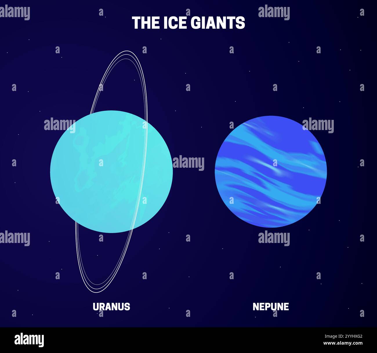 Ice Giants Planets Illustration with Uranus and Neptune Planet at Night ...