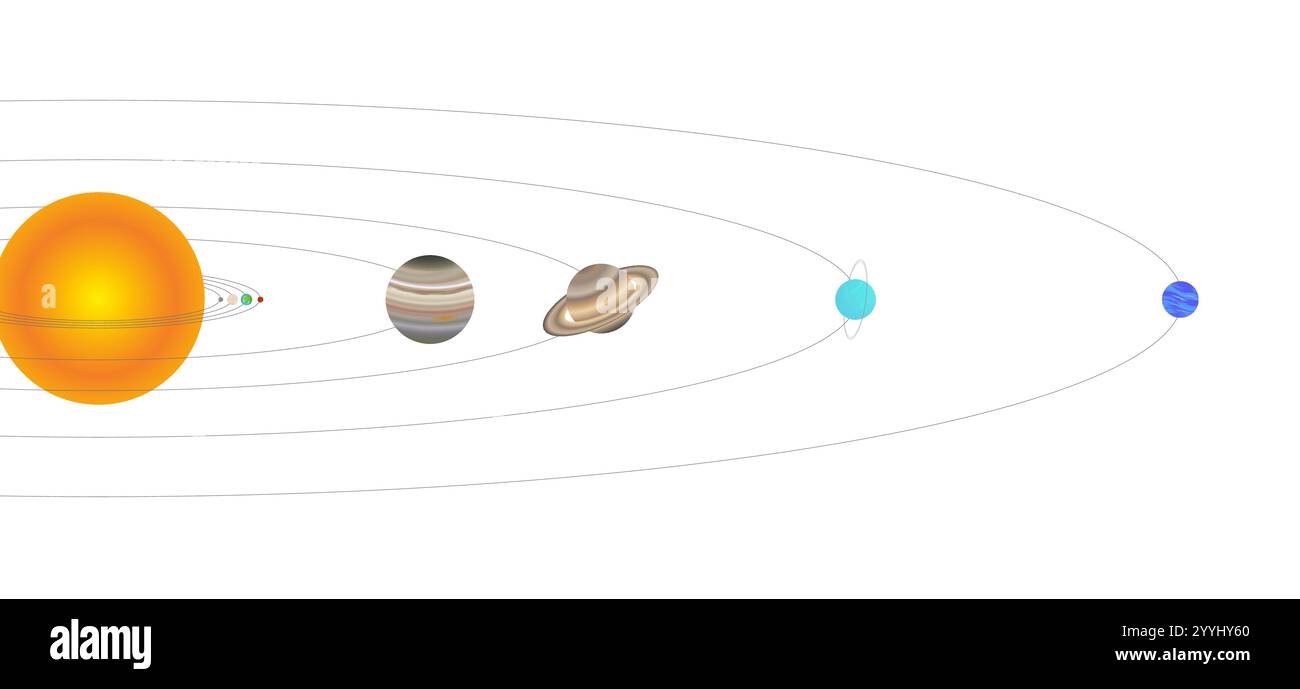 Visual Illustration of Planets Distance From The Sun Isolated on White ...