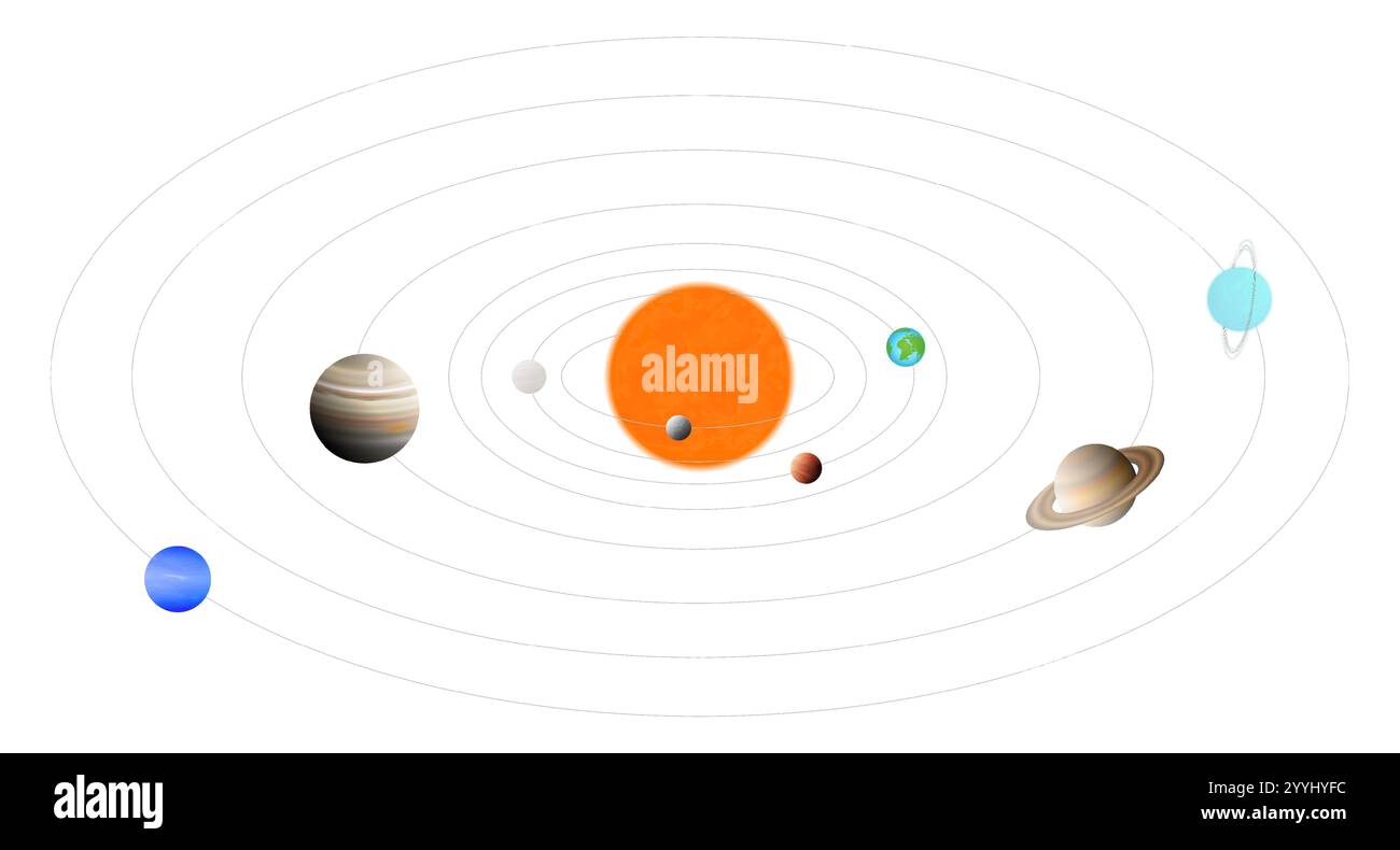Solar System Illustration with 3D Sun and Planets. Realistic Isolated ...