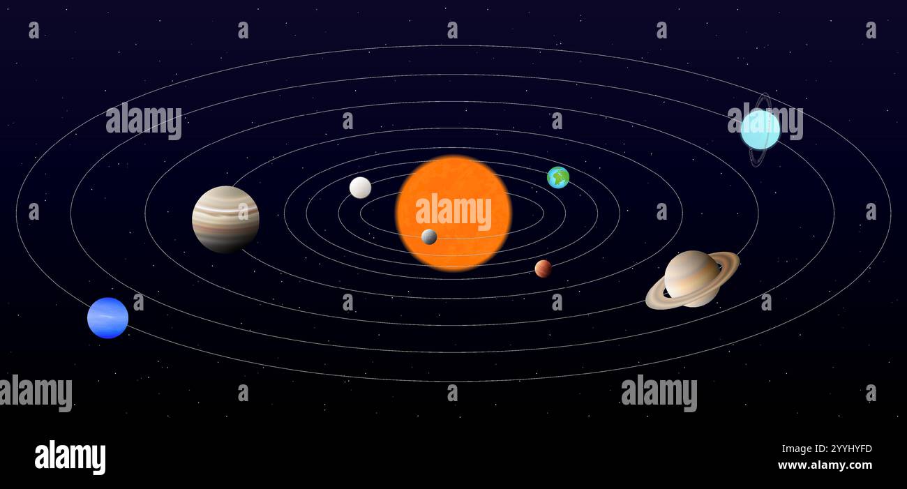 Nice Solar System Illustration with the Sun and Planets. Realistic ...