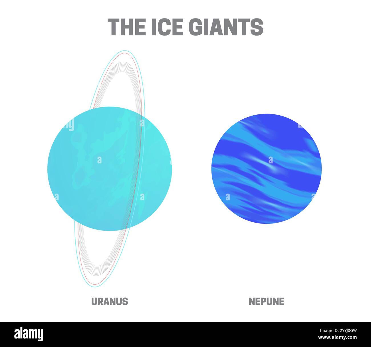 Ice Giants Planets Isolated Illustration with Uranus and Neptune Stock ...