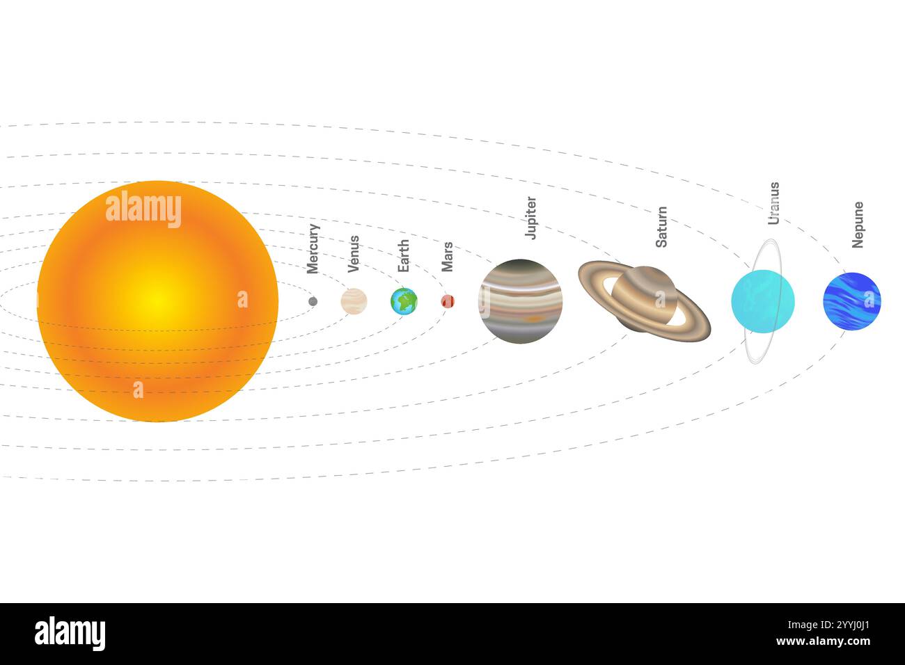 Isolated Solar System Illustration with the Order of the Planets from ...