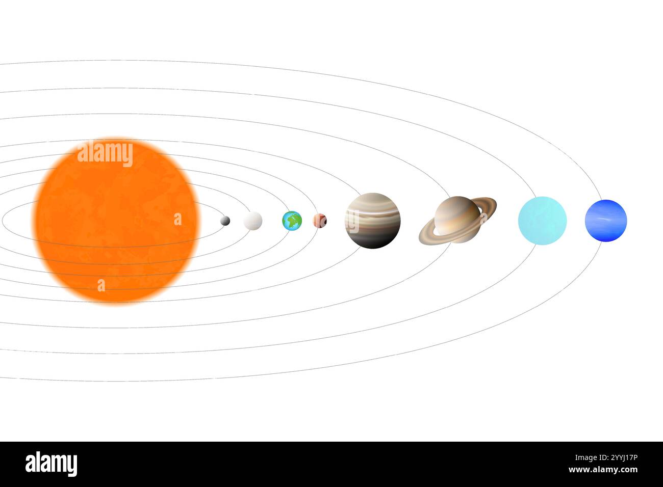 Realistic Nice Solar System Illustration with the Order of the Planets ...