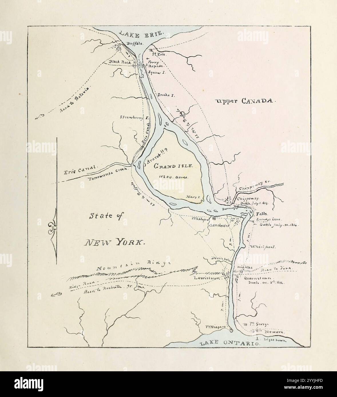 Chart of the River Niagara between the lakes, Erie and Ontario. Vintage ...