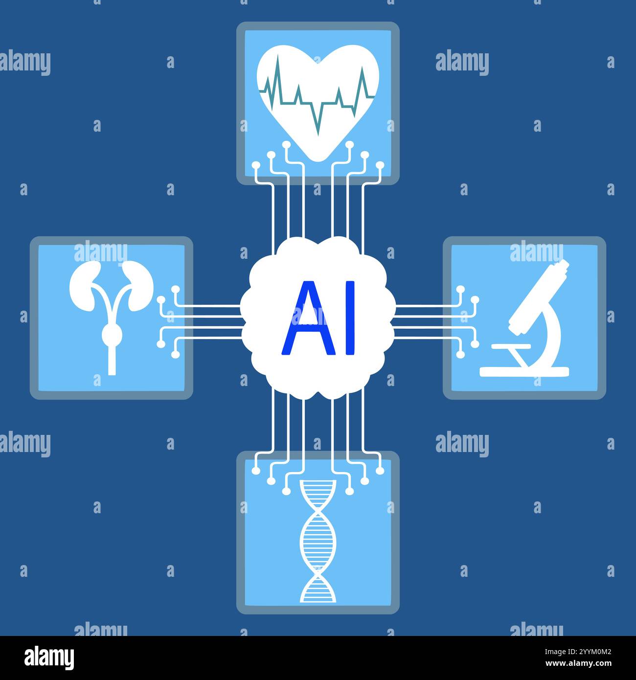 Artificial intelligence analyzes medical data, Use of artificial ... Artificial intelligence analyzes medical data, Use of artificial ...