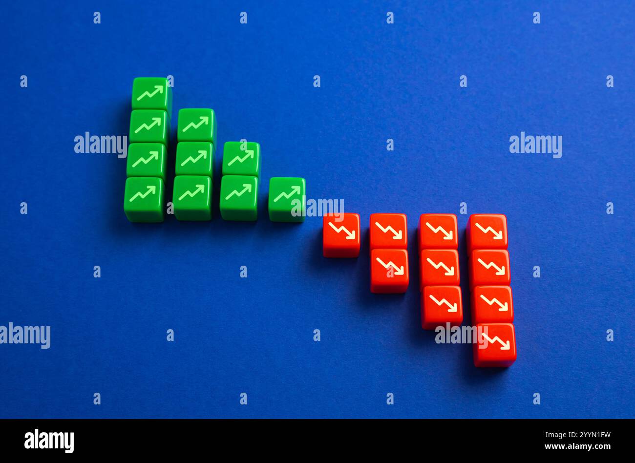 Falling income and loss making. Unprofitable business. Fading trend ...