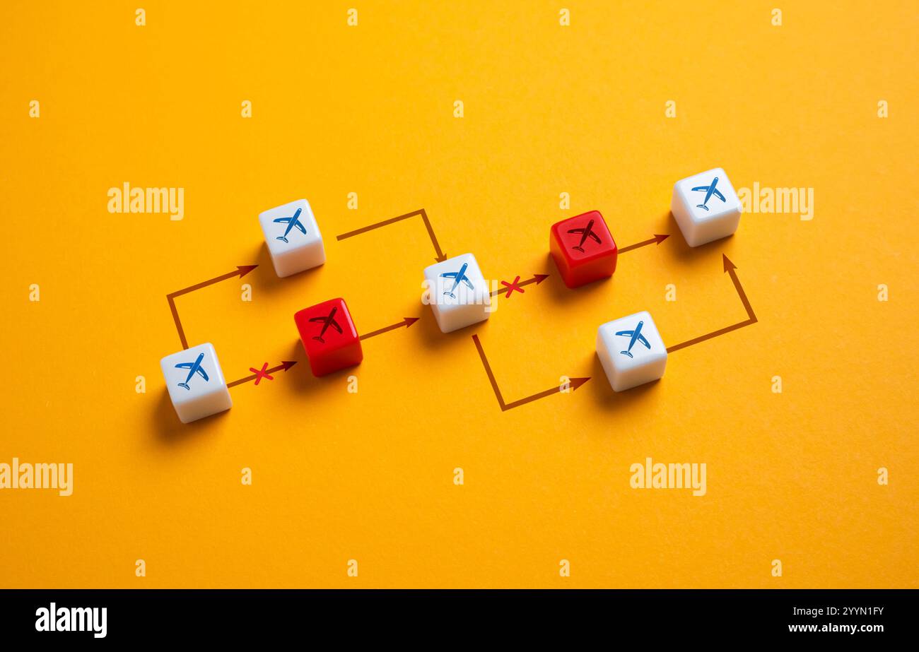 Efficient flight planning hi-res stock photography and images - Alamy