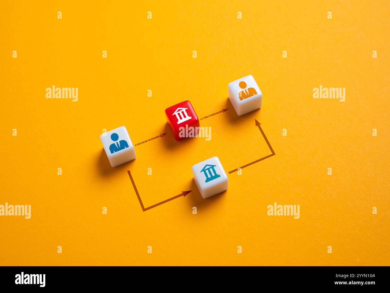 Secure fintech systems hi-res stock photography and images - Alamy