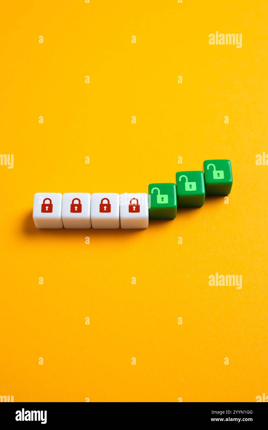 Opening locks. The concept of breach of security, confidentiality and ...