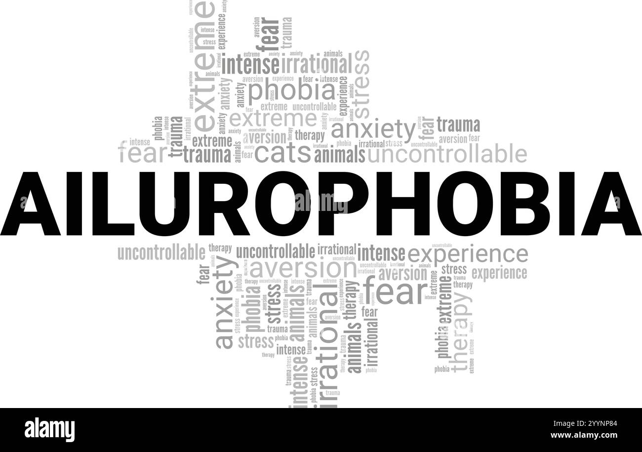 Ailurophobia: Fear of Cats word cloud conceptual design isolated on ...