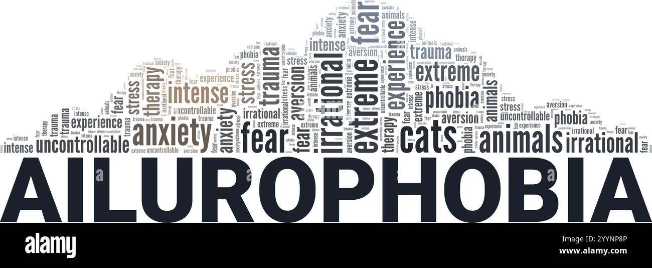 Ailurophobia: Fear of Cats word cloud conceptual design isolated on ...