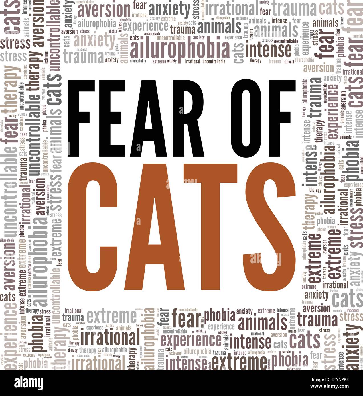 Ailurophobia: Fear of Cats word cloud conceptual design isolated on ...