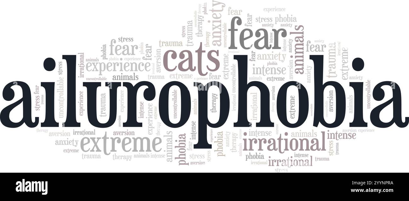 Ailurophobia: Fear of Cats word cloud conceptual design isolated on ...