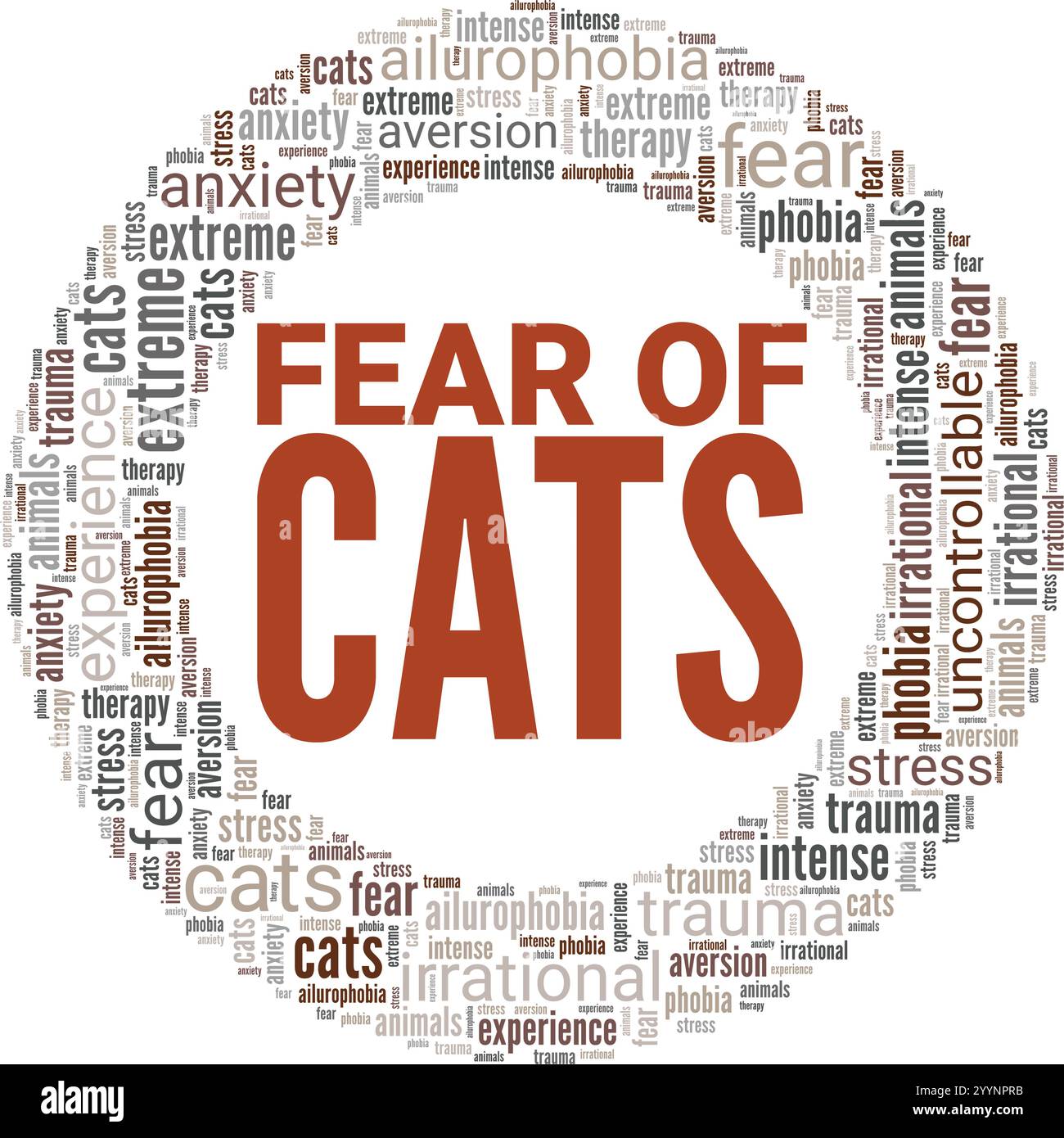 Ailurophobia: Fear of Cats word cloud conceptual design isolated on ...