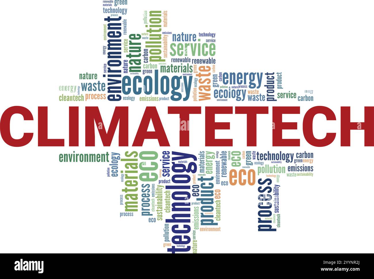 Climatetech: Clean Technology word cloud conceptual design isolated on ...