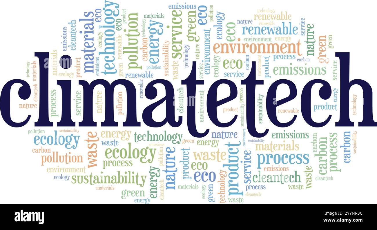 Climatetech: Clean Technology word cloud conceptual design isolated on ...