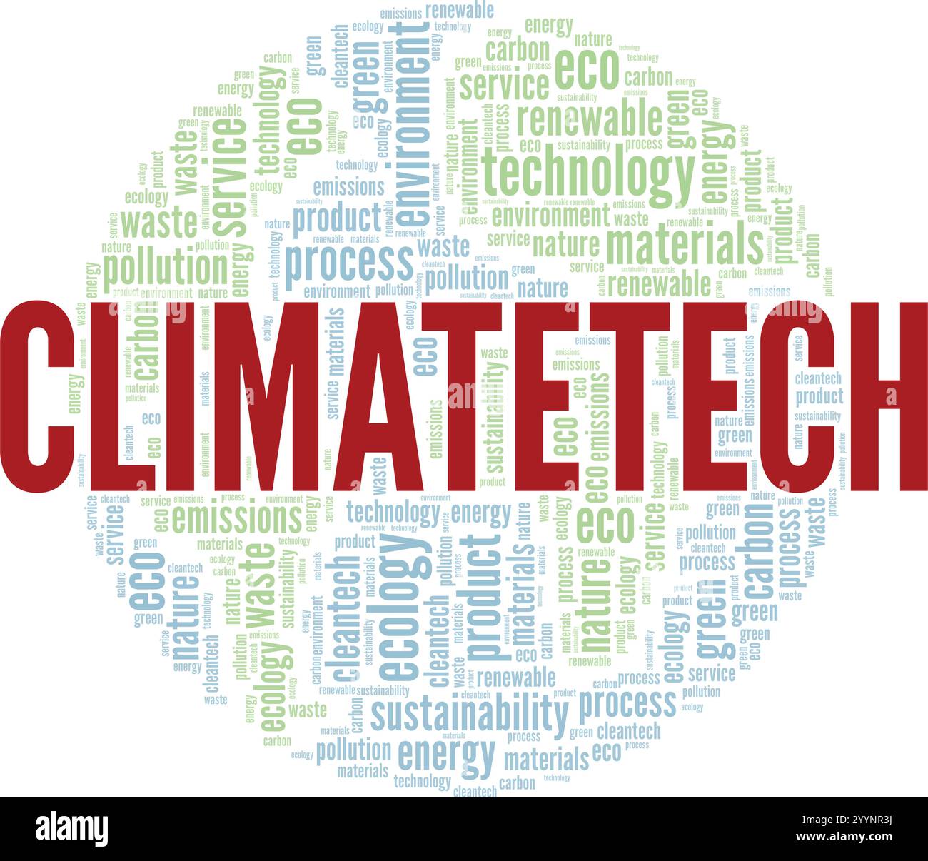 Climatetech: Clean Technology word cloud conceptual design isolated on ...
