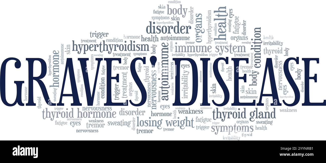 Graves' Disease word cloud conceptual design isolated on white ...