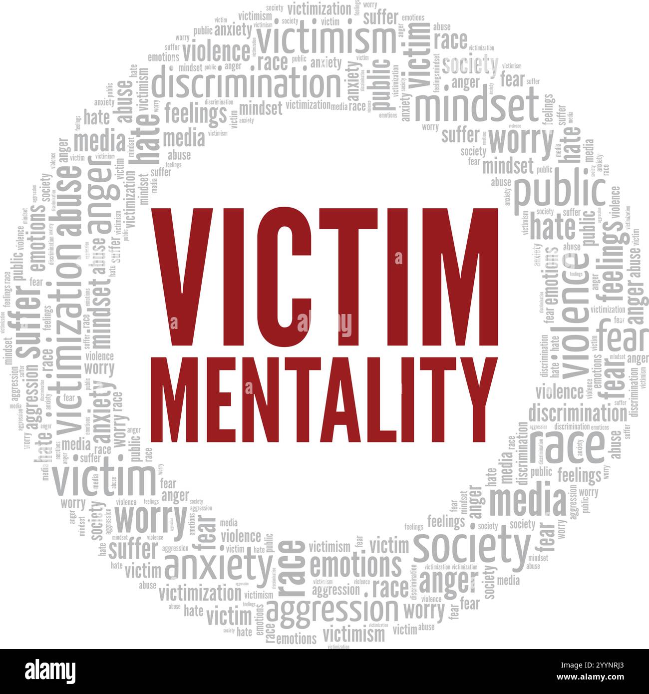 Victim Mentality word cloud conceptual design isolated on white ...