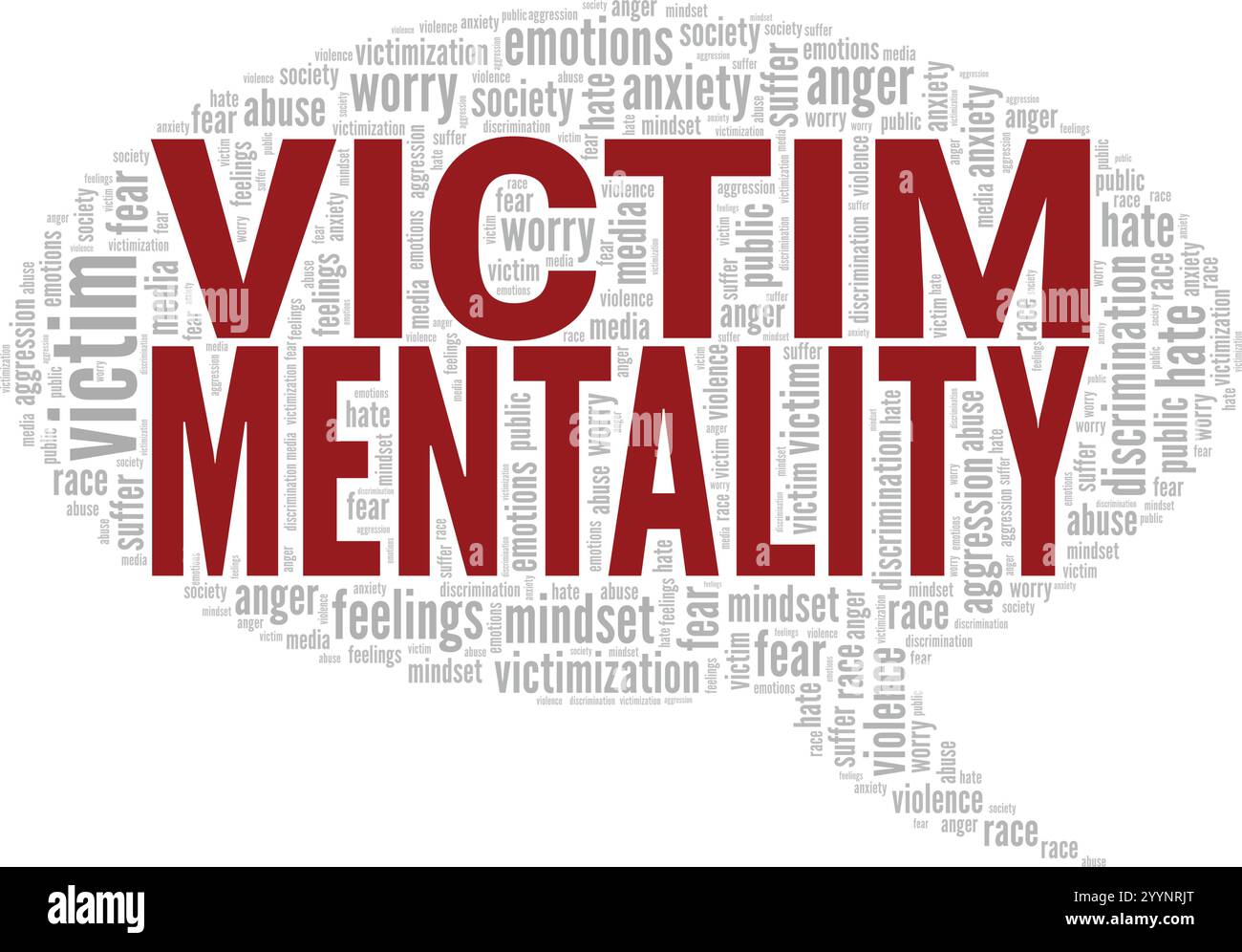 Victim Mentality word cloud conceptual design isolated on white ...