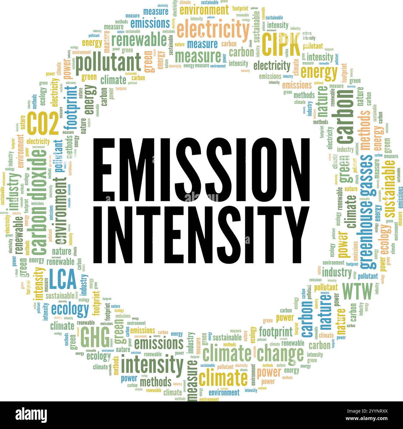 Emission Intensity word cloud conceptual design isolated on white ...