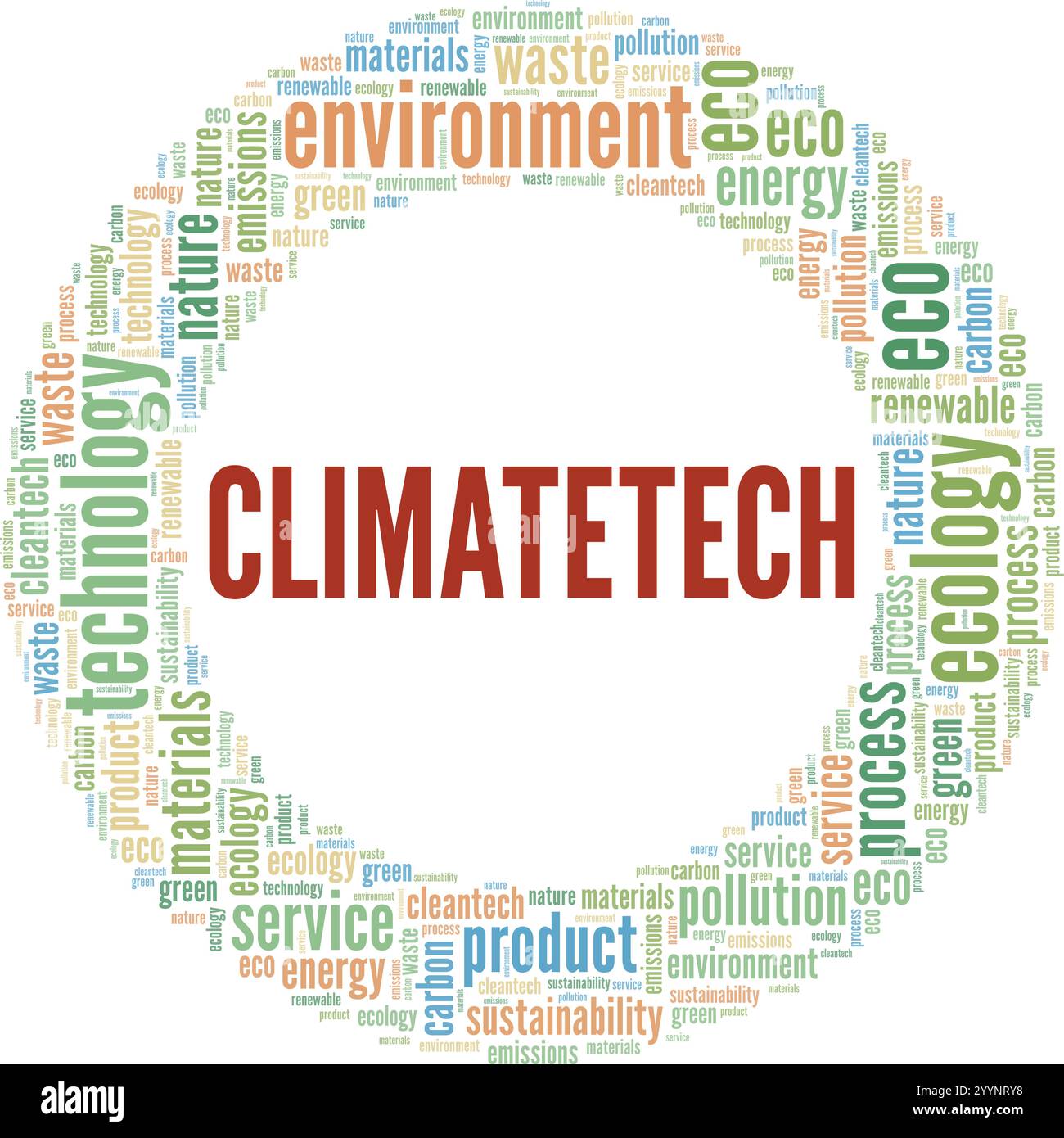 Climatetech: Clean Technology word cloud conceptual design isolated on ...