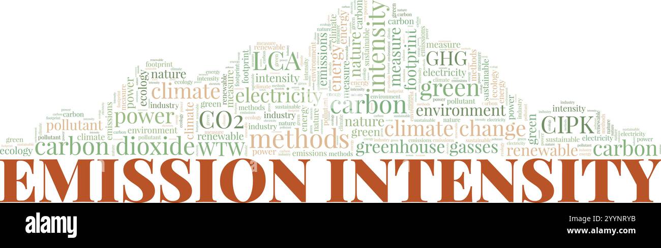 Emission Intensity word cloud conceptual design isolated on white ...