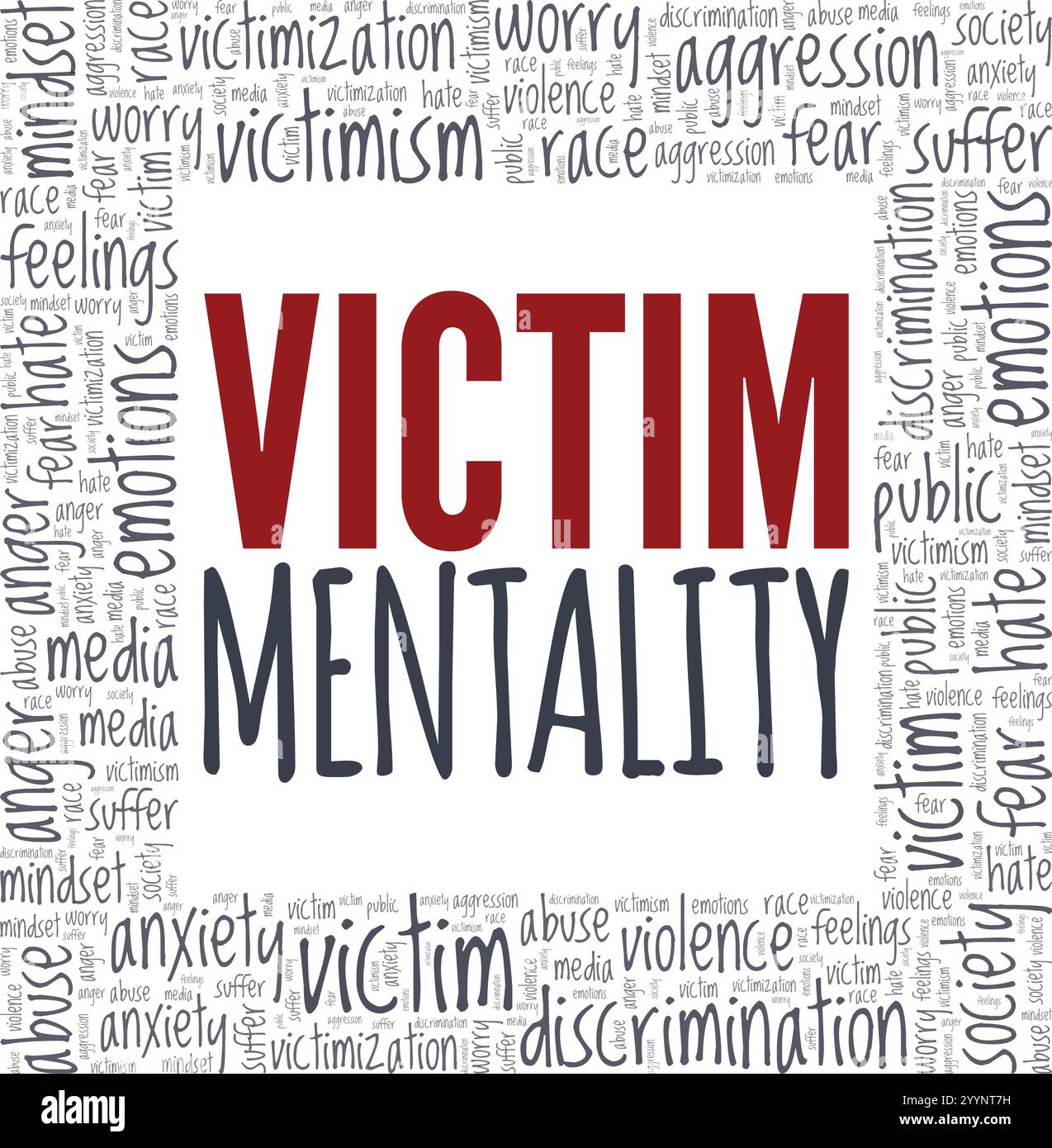 Victim Mentality word cloud conceptual design isolated on white ...