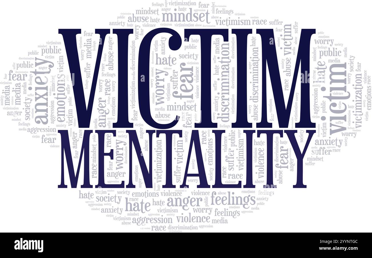 Victim Mentality word cloud conceptual design isolated on white ...