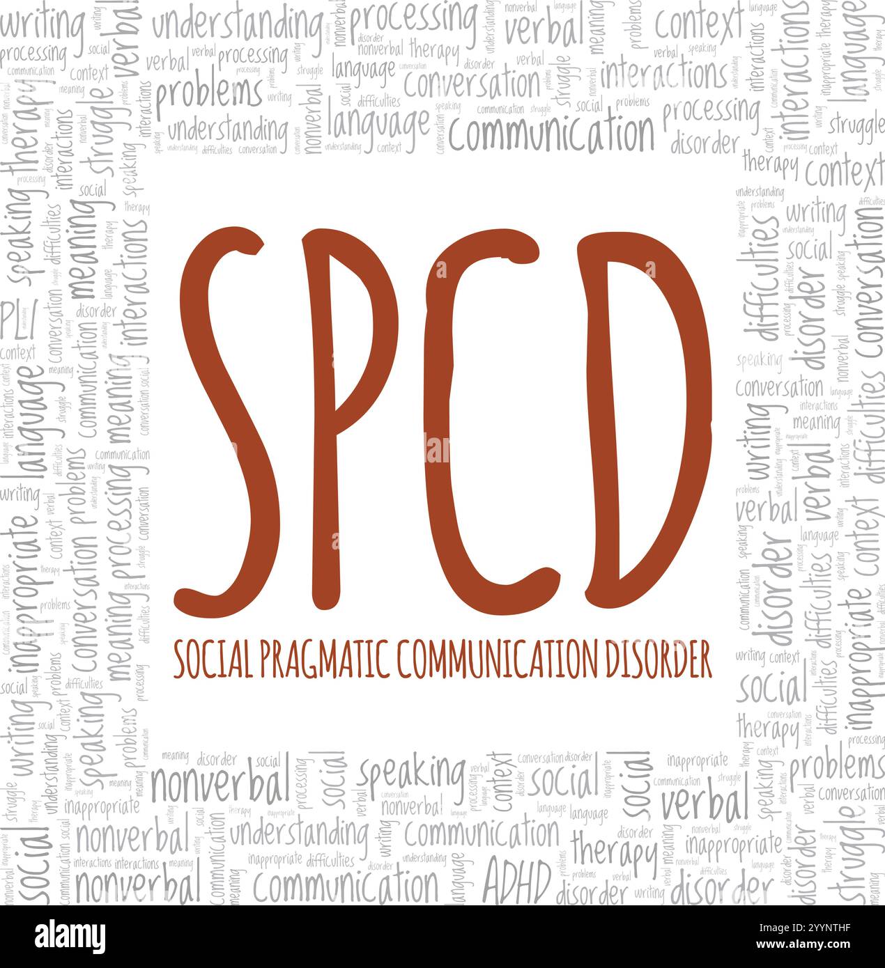 SPCD Social Pragmatic Communication Disorder word cloud conceptual ...