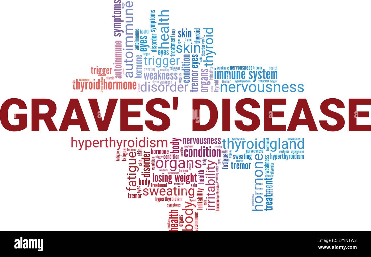Graves' Disease word cloud conceptual design isolated on white ...
