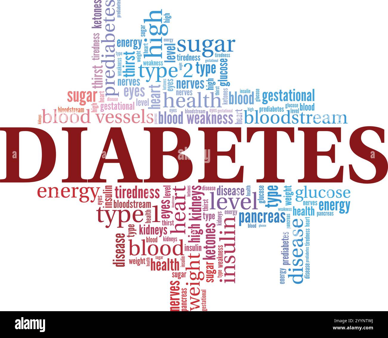 Diabetes word cloud conceptual design isolated on white background ...