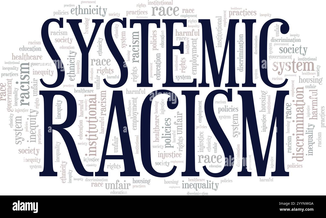 Systemic Racism word cloud conceptual design isolated on white ...