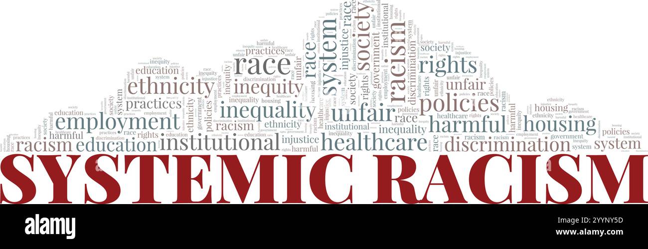 Systemic Racism word cloud conceptual design isolated on white ...