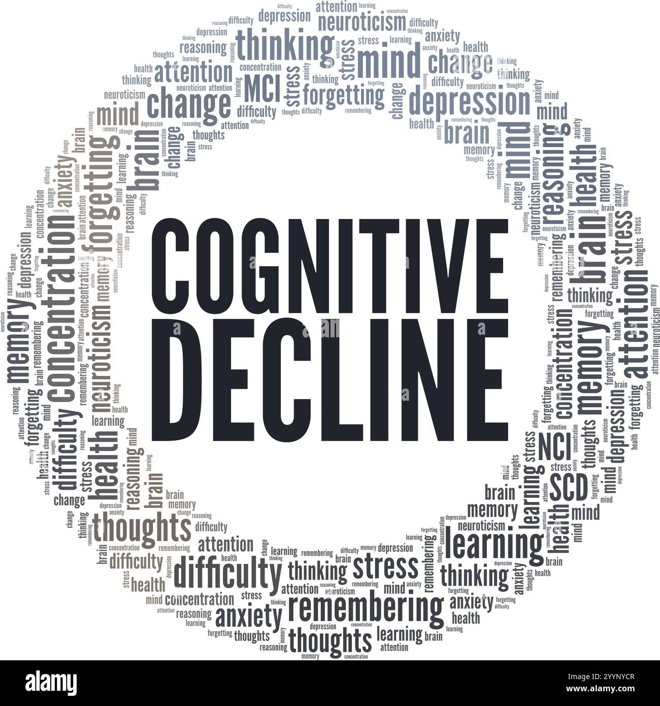 Cognitive Decline word cloud conceptual design isolated on white background Stock Vector Image ...