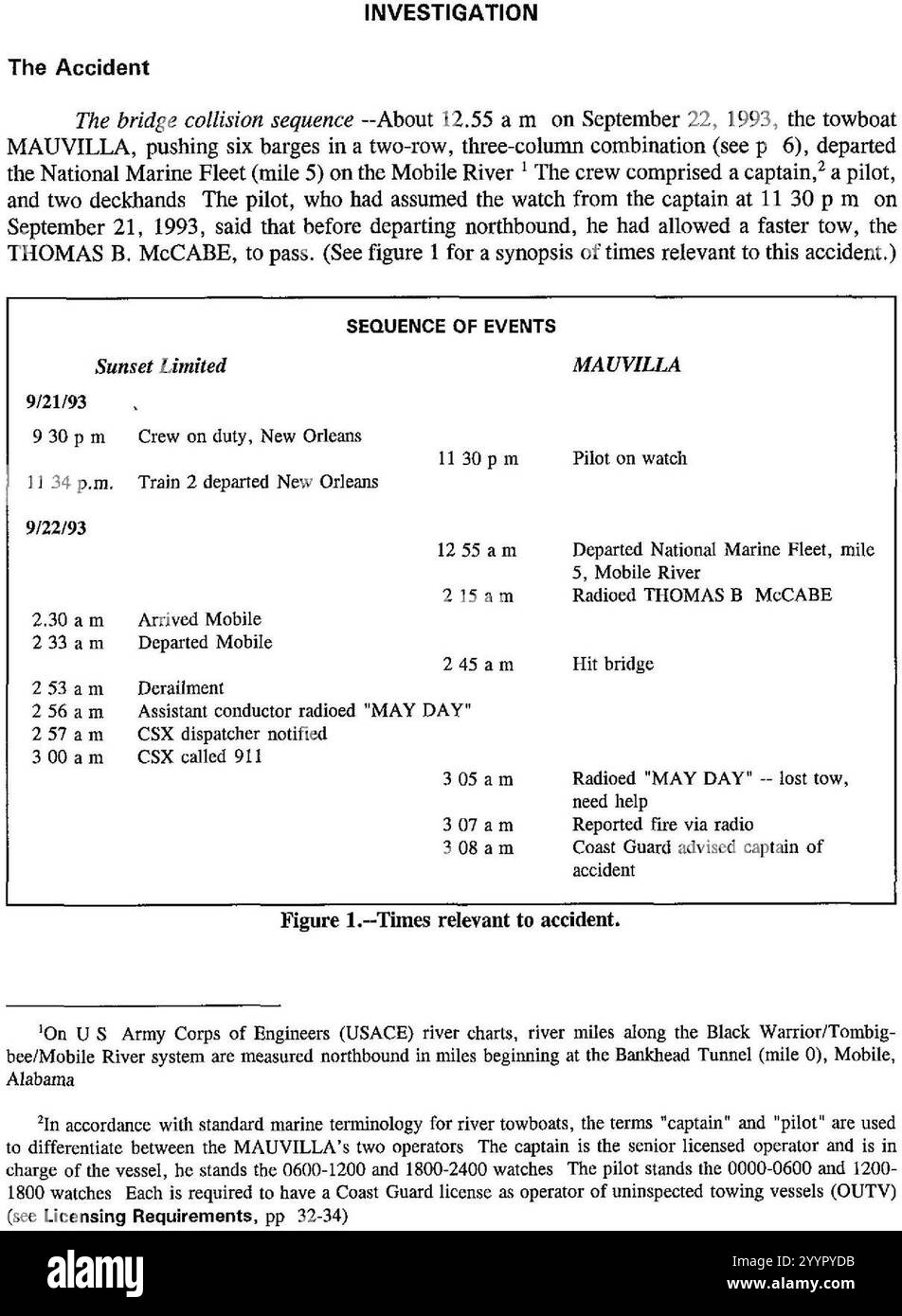 Derailment of the Sunset Limited on September 22, 1993 - ''Figure 1 ...