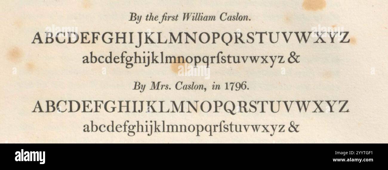 Double Pica type William Caslon and Elizabeth Caslon 1796 Stock Photo - Alamy