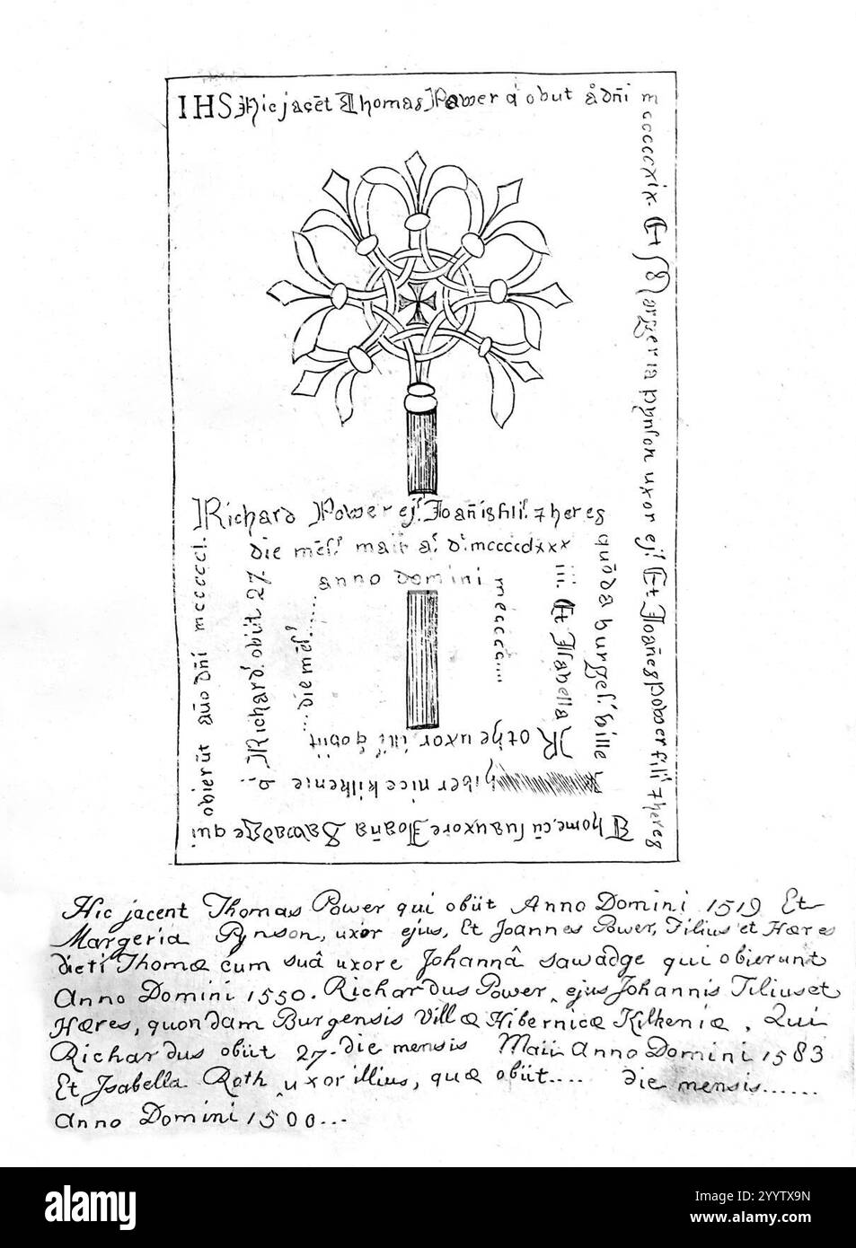 Drawing of Thomas Power's graveslab (1813 Stock Photo - Alamy