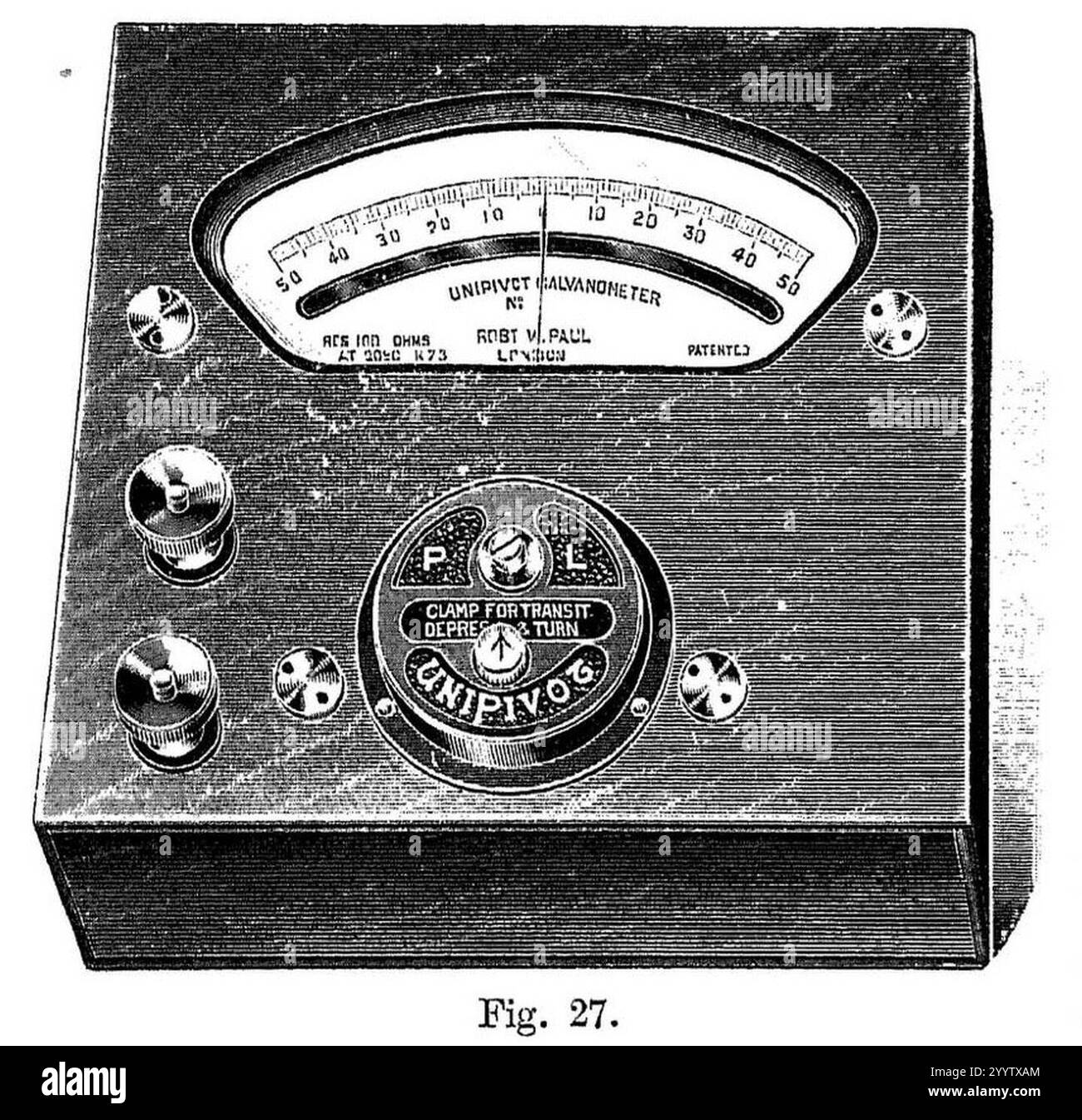 Drawing of Unipivot galvanometer Stock Photo - Alamy