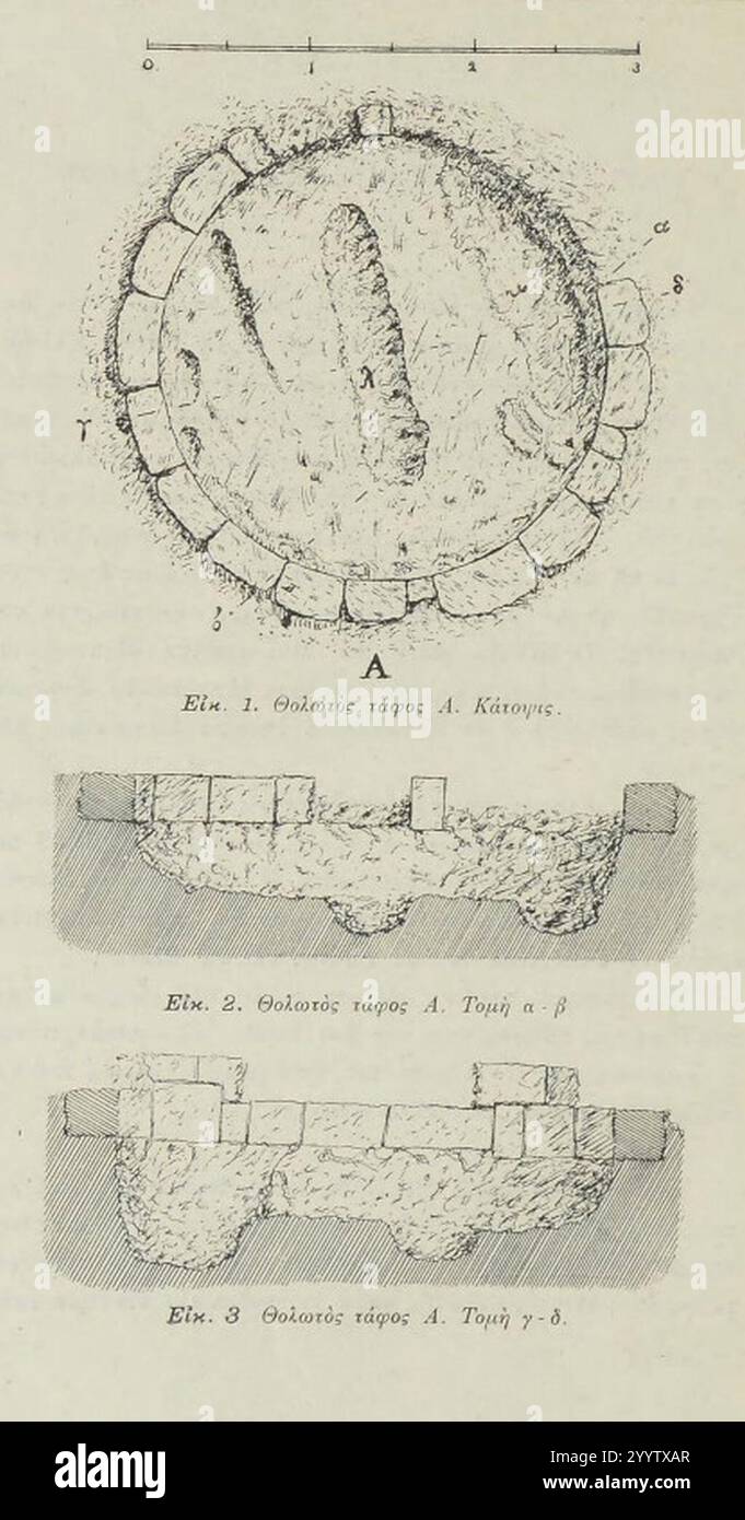 Drawing of Tholos Tomb A Kokkolata 1909 Stock Photo - Alamy