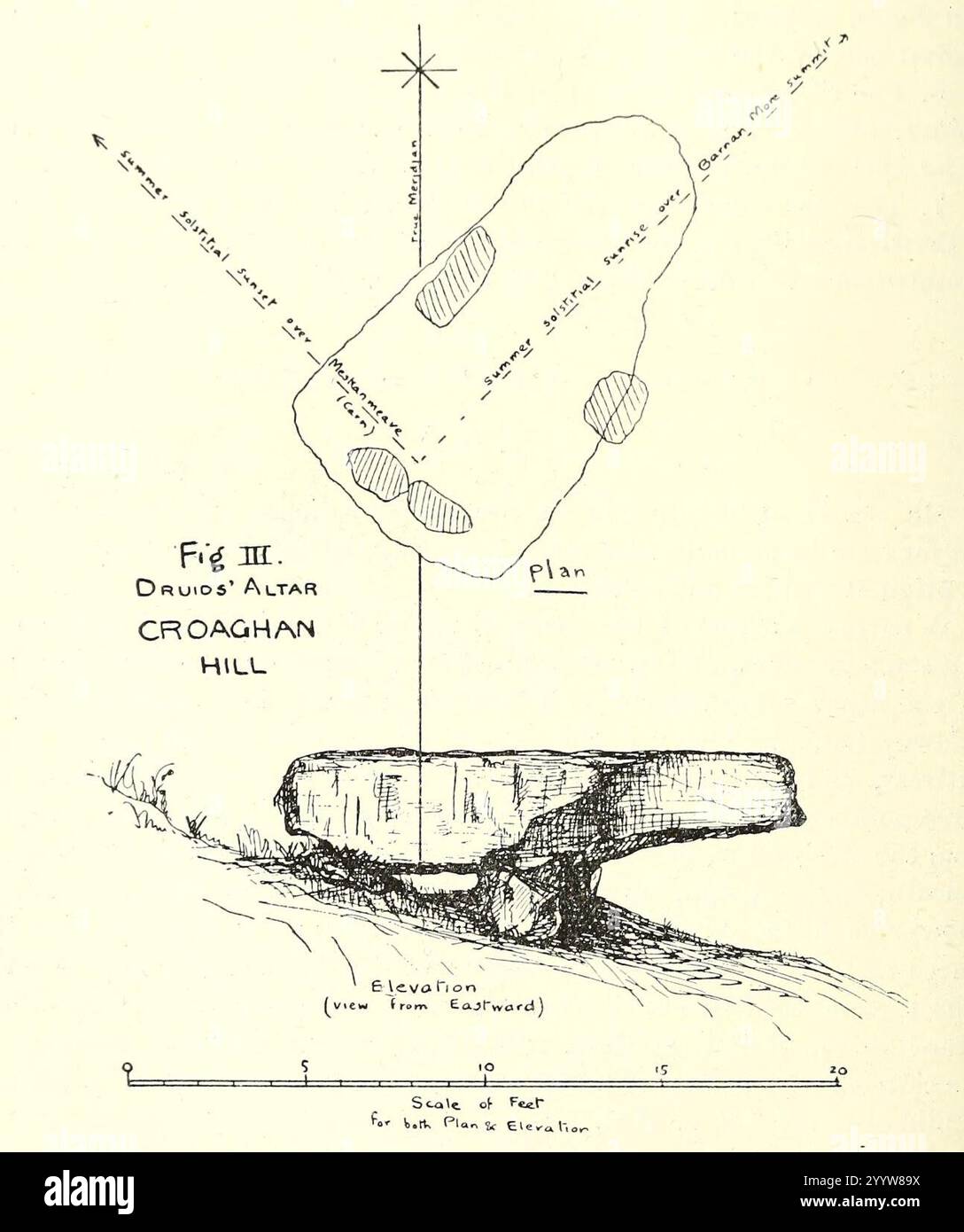 Druid's Altar Croaghan Hill Donegal Somerville 1909 ...