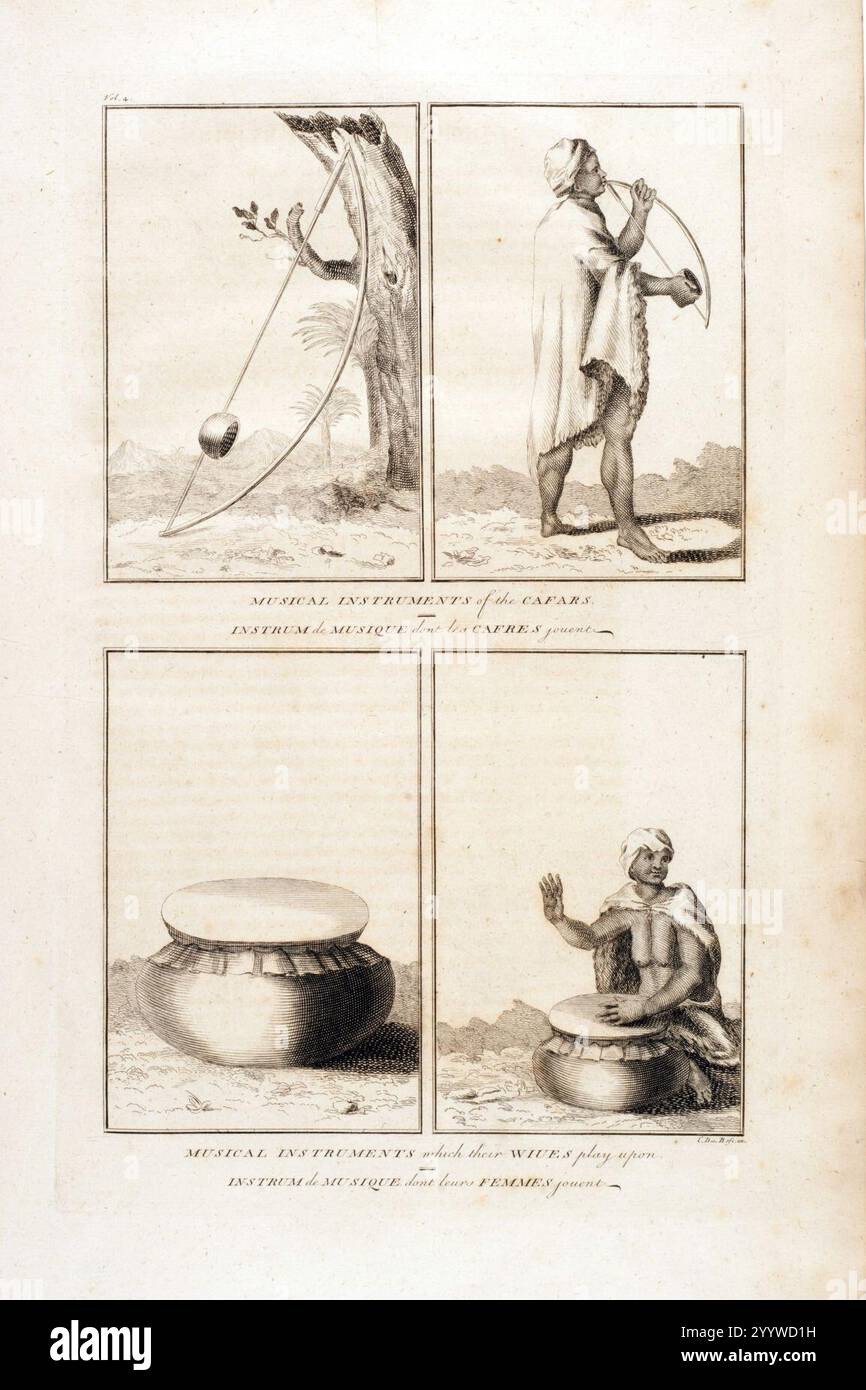 Dubosc, Claude – Musical instruments of the Cafars. Musical instruments ...