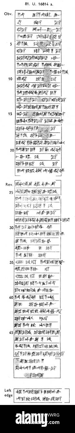 Ea Nasir tablet transcription Stock Photo - Alamy