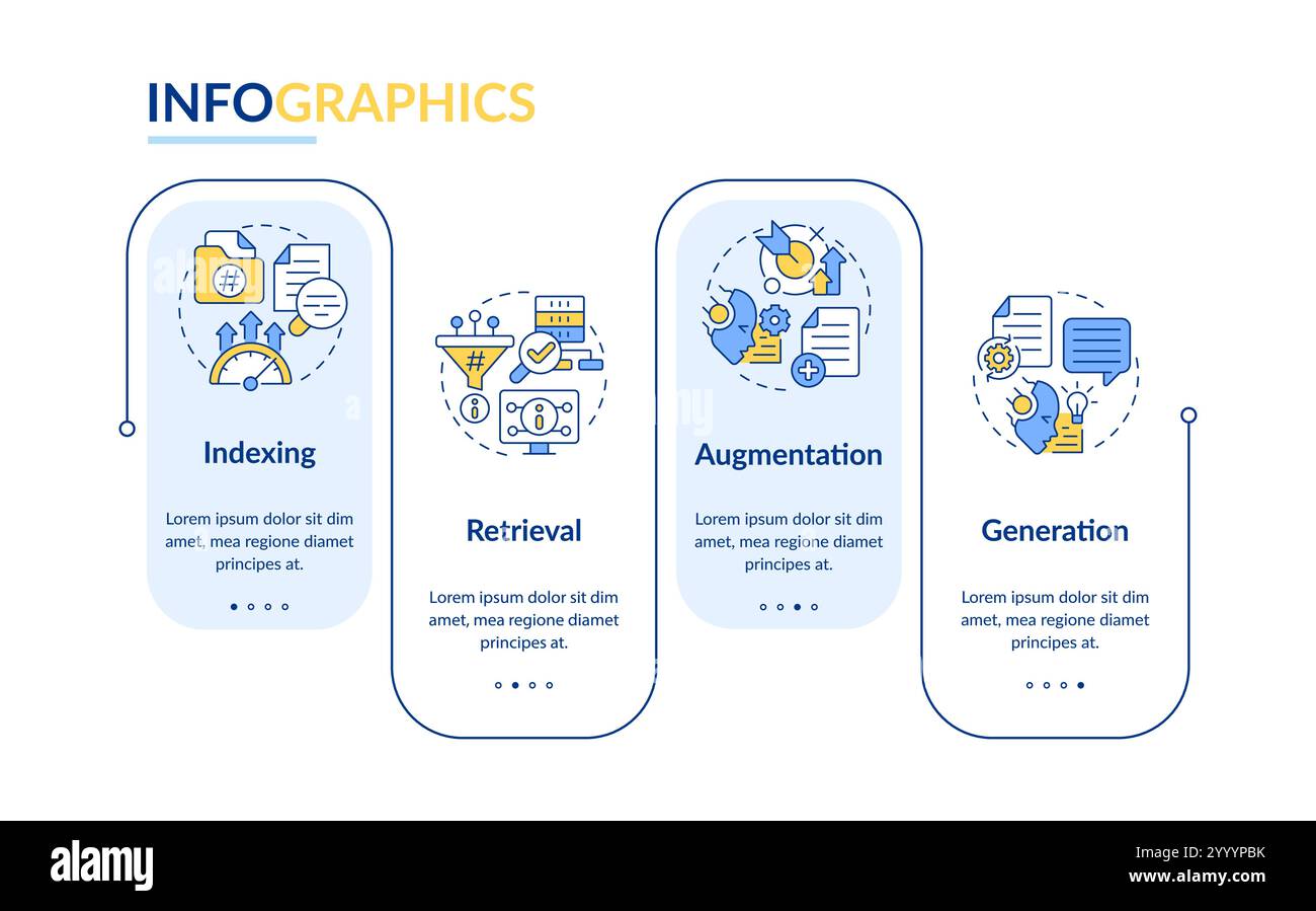 RAG process rectangle infographic vector Stock Vector Image & Art - Alamy